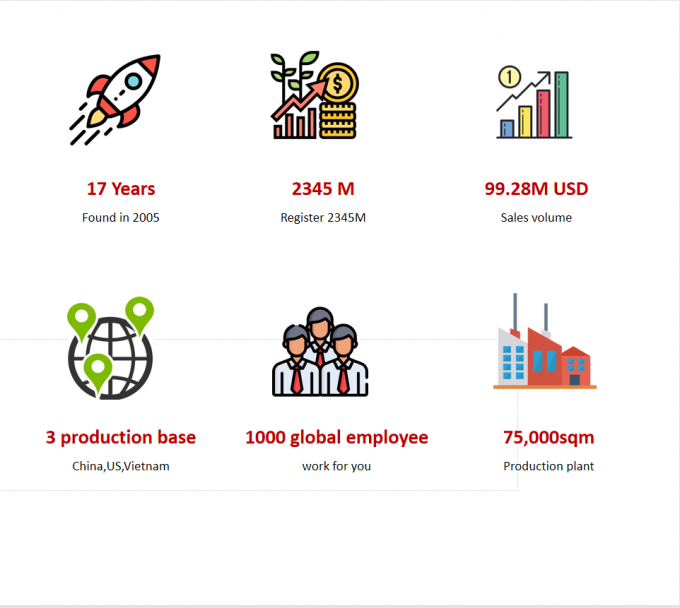 EMS Entek 4 Layer Flex PCB Smt Assembly For Timer Relay Module